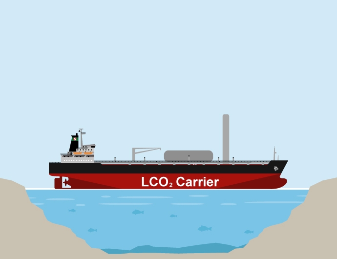 The potential of Carbon Capture and Storage for the shipping industry